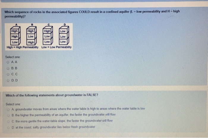 Solved - low permeability and H high Which sequence of rocks | Chegg.com