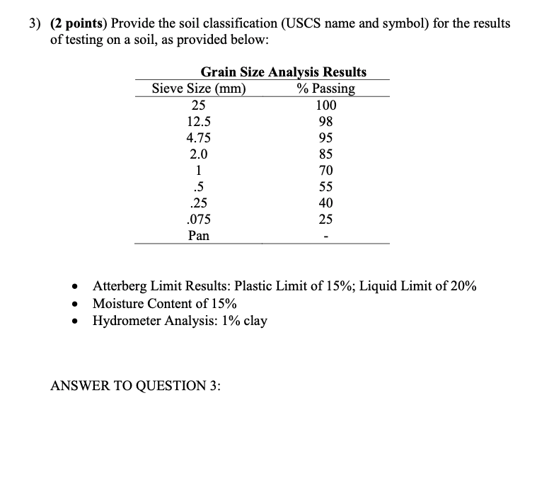 Solved 3) (2 points) Provide the soil classification (USCS | Chegg.com