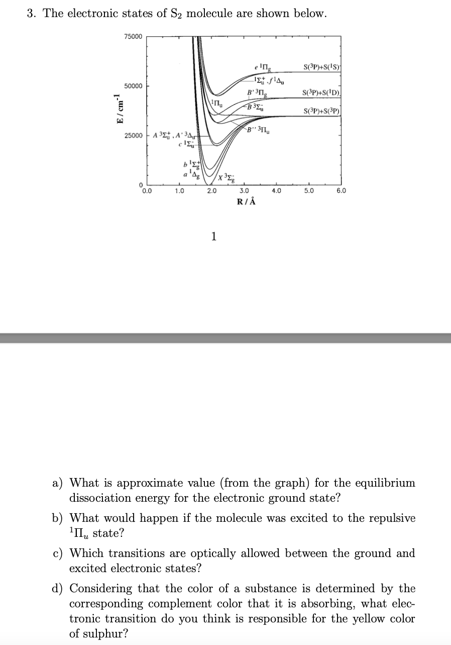 Solved 3. The electronic states of S2 molecule are shown | Chegg.com