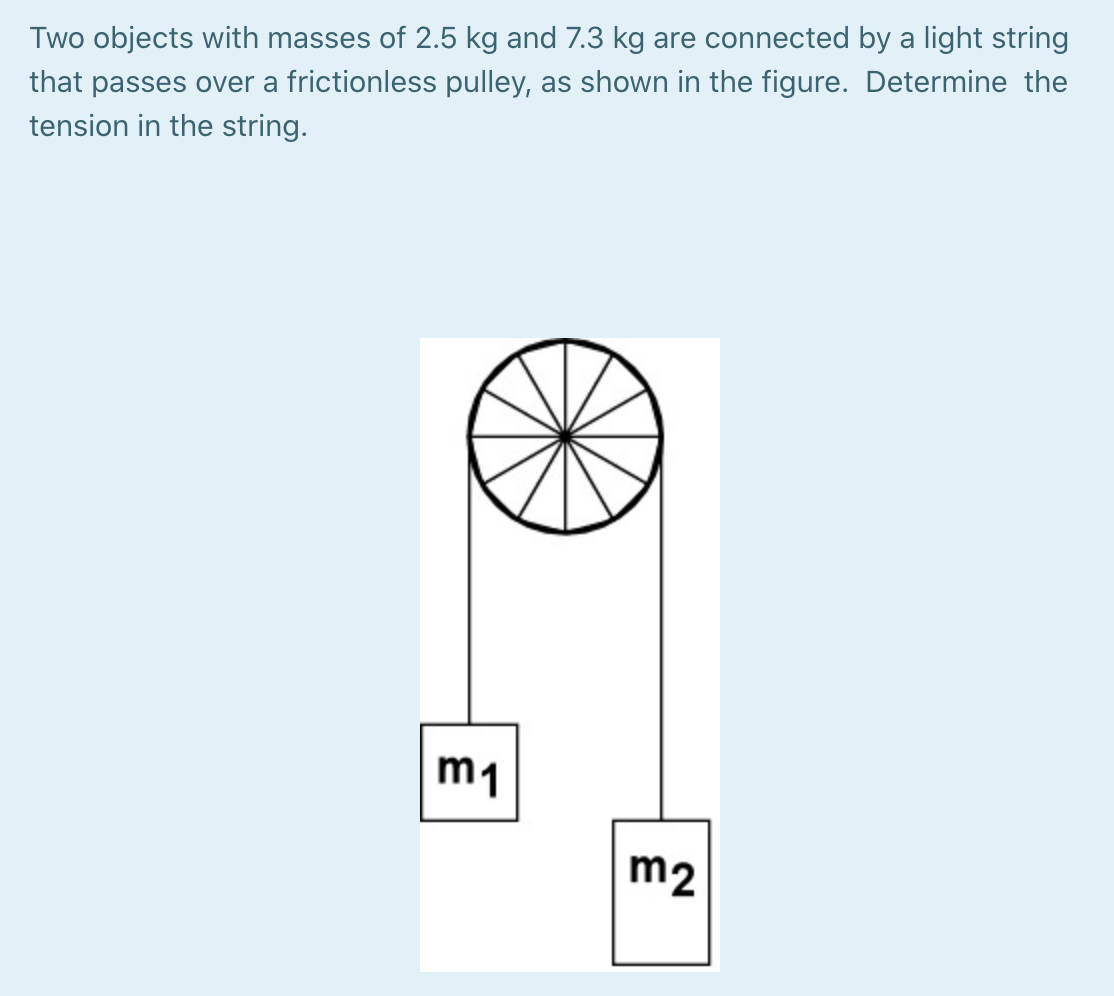 Solved Two Objects With Masses Of 2 5 Kg And 7 3 Kg Are
