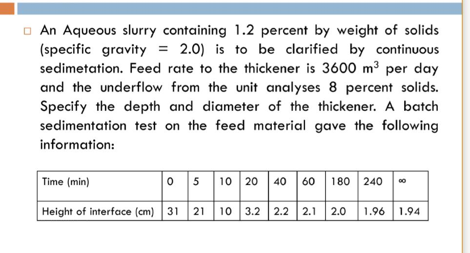Solved An Aqueous Slurry Containing 1 2 Percent By Weight Of Chegg solved-an-aqueous-slurry-containing-1-2-percent-by-weight-of-chegg