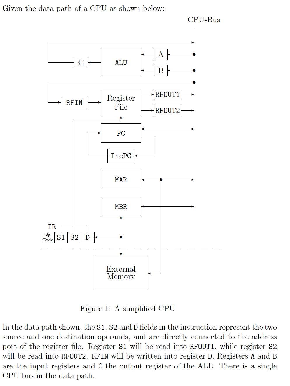 Solved Given the data path of a CPU as shown below: CPU-Bus | Chegg.com