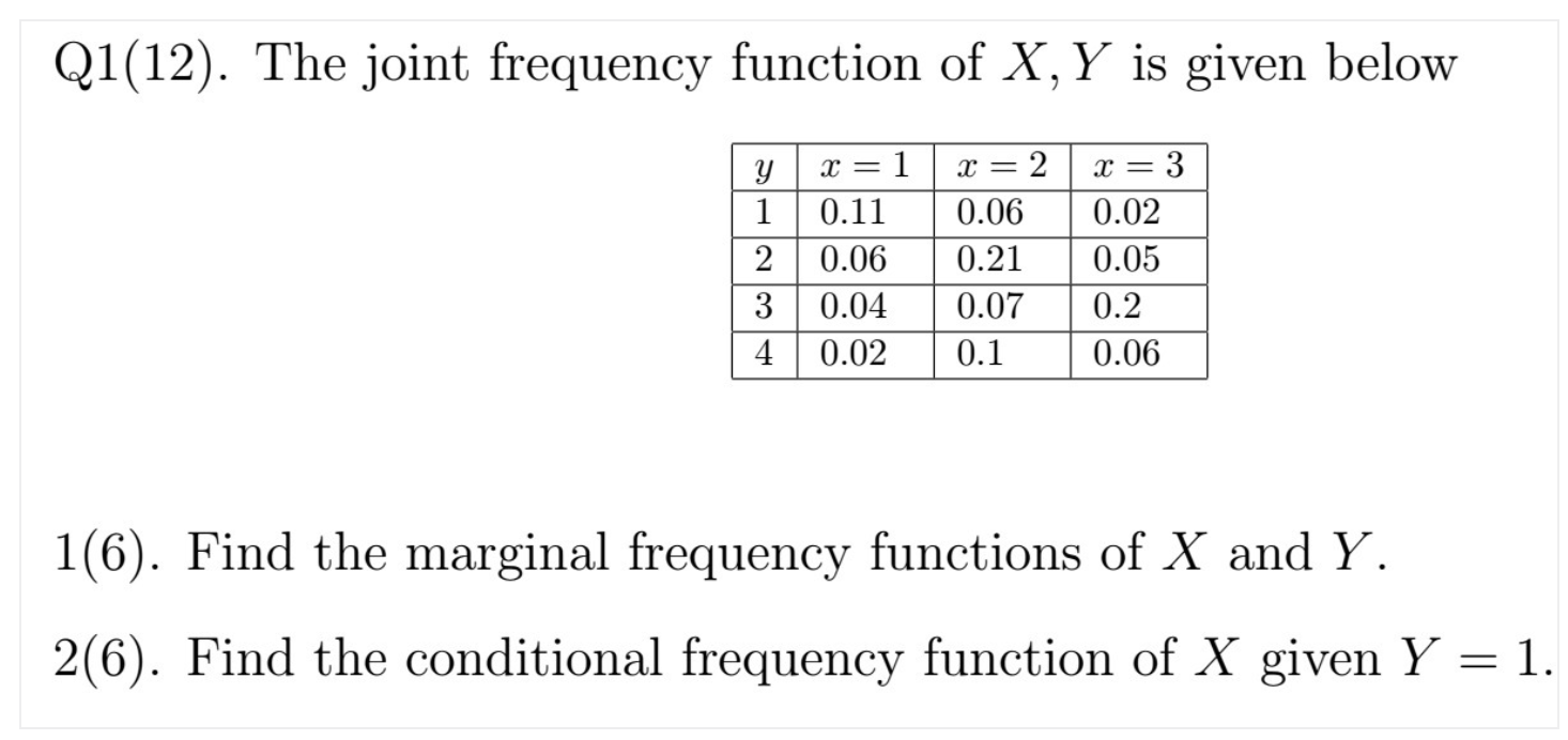 Solved Q1(12). The joint frequency function of X,Y is given | Chegg.com