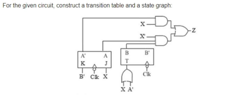 Solved For the given circuit, construct a transition table | Chegg.com
