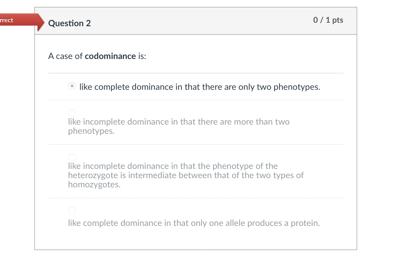 Solved Question 2 0/1pts A case of codominance is: like | Chegg.com