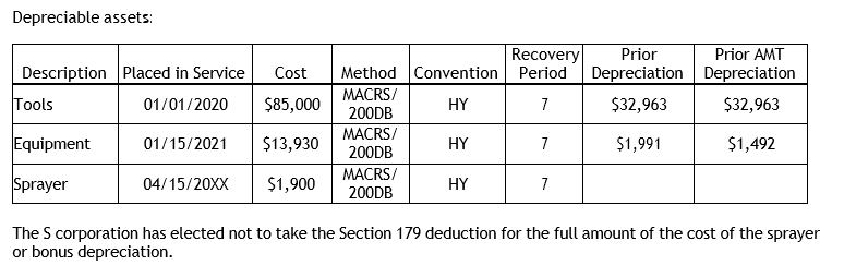 Solved Calculate depreciation and fill out the form 4562 for | Chegg.com