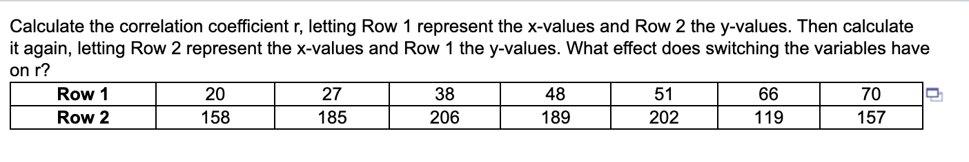 Solved A.) Calculate the correlation coefficient r, letting | Chegg.com