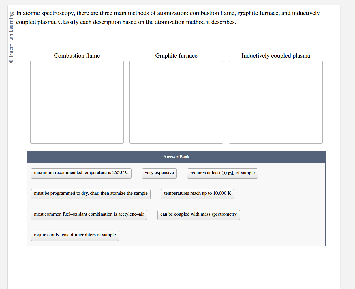 Solved Combustion flameGranhite fiurnaceInductively coupled | Chegg.com