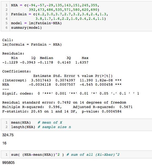 Solved 26.32 Fidgeting Keeps You Slim: Inference. Our first | Chegg.com