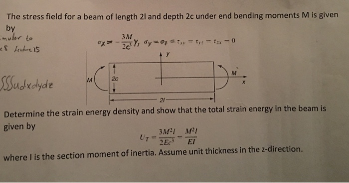 Solved The stress field for a beam of length 2l and depth 2c | Chegg.com