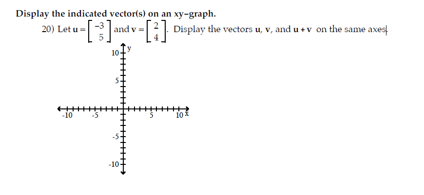 Solved Display the indicated vector(s) on an xy-graph. 20) | Chegg.com