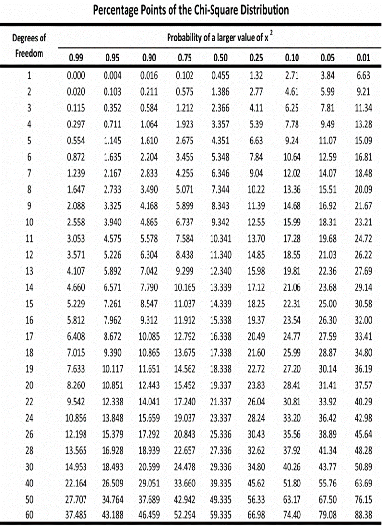 Solved You’ve asked: “Is happiness related to hopefulness?” | Chegg.com