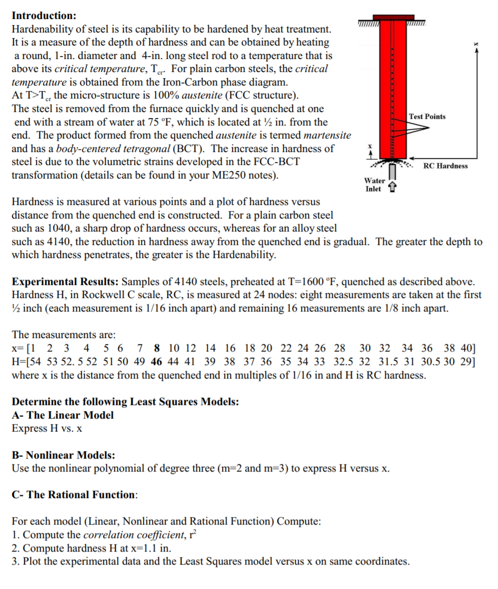 Solved Use MATLAB to perform and do it complete all parts | Chegg.com