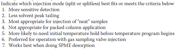 Solved Indicate which injection mode (split or splitless) | Chegg.com