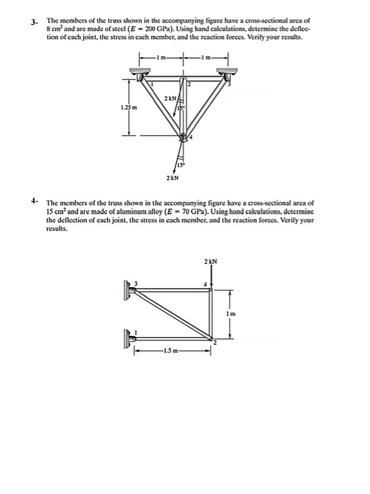 Solved 3- The members of the truss shown in the accompanying | Chegg.com