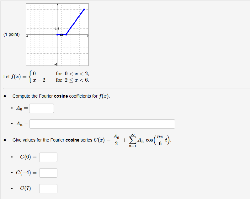 Solved (1 point) Let f(x)={0x−2 for 0 | Chegg.com