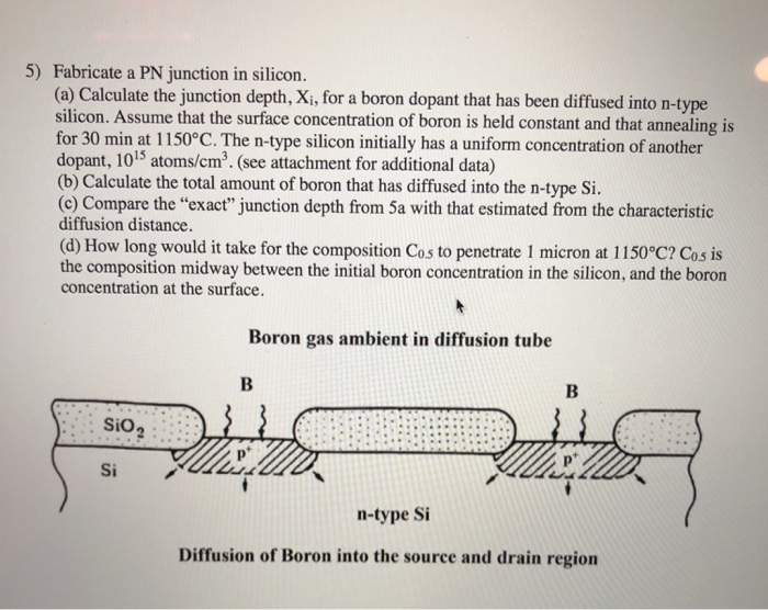 Solved 5) Fabricate a PN junction in silicon. (a) Calculate | Chegg.com