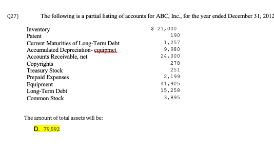 Solved Q27) The following is a partial listing of accounts | Chegg.com