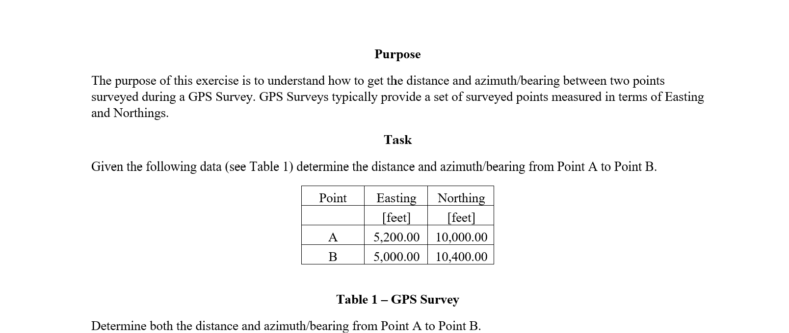 PurposeThe purpose of this exercise is to understand | Chegg.com