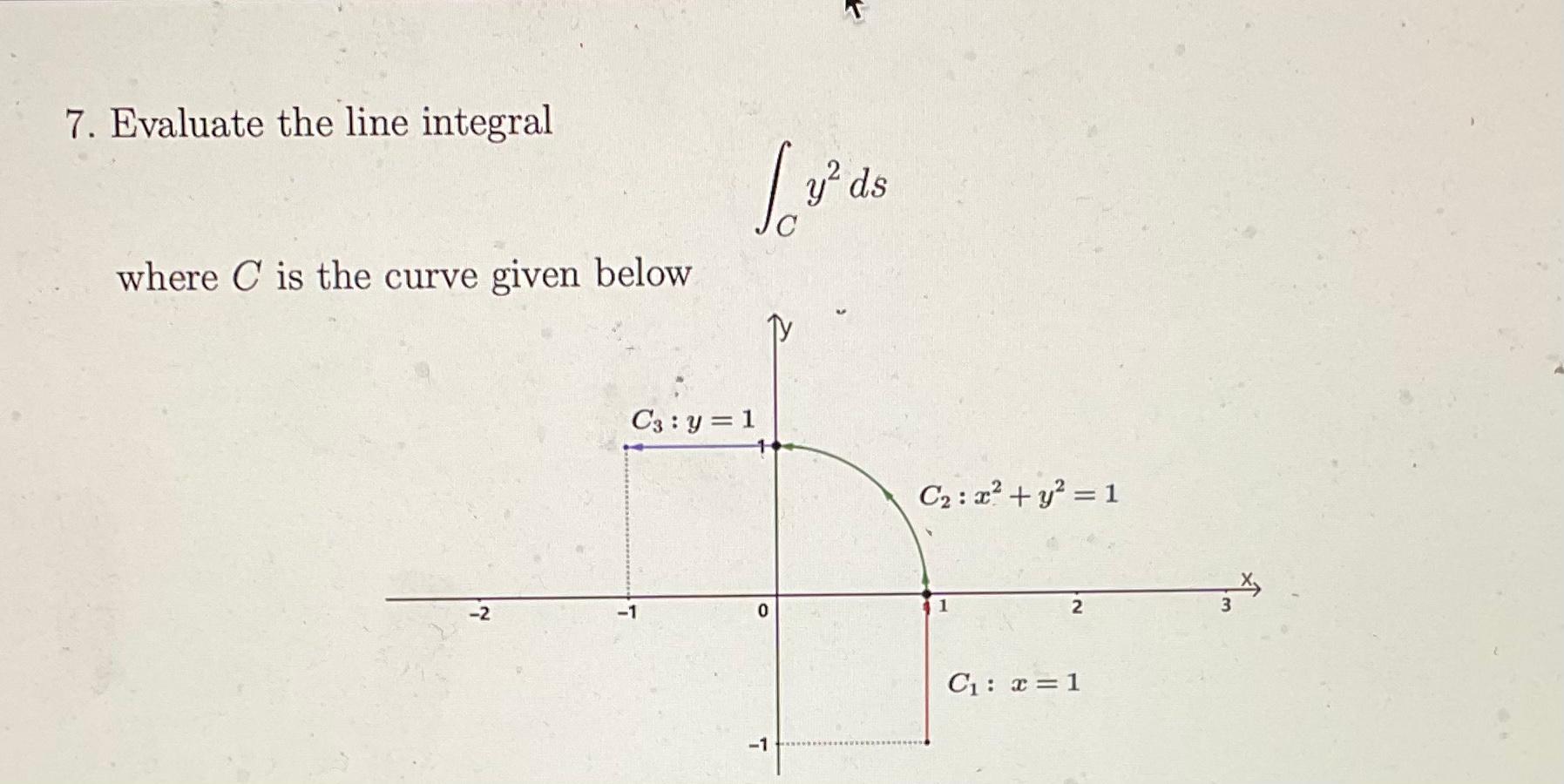 Solved 7. Evaluate the line integral ∫Cy2ds where C is the | Chegg.com