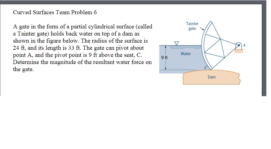 Solved Curved Surfaces Team Problem 6 A gate in the form of | Chegg.com