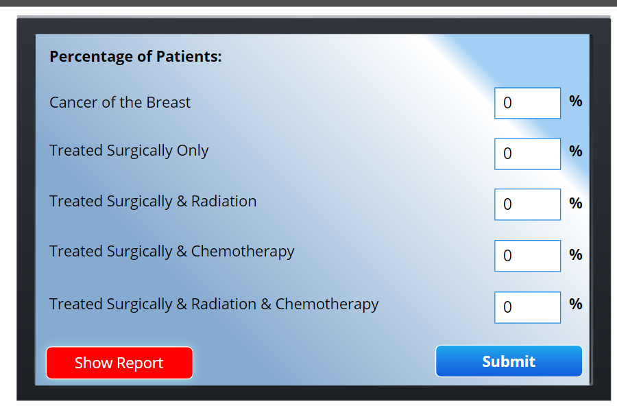 Solved Calculate the percentage of patients in each category | Chegg.com