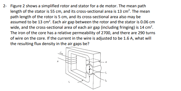 Solved 2- Figure 2 shows a simplified rotor and stator for a | Chegg.com