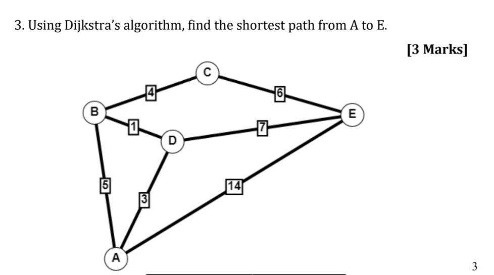Solved 4. Apply Floyd's algorithm for the given graph to | Chegg.com