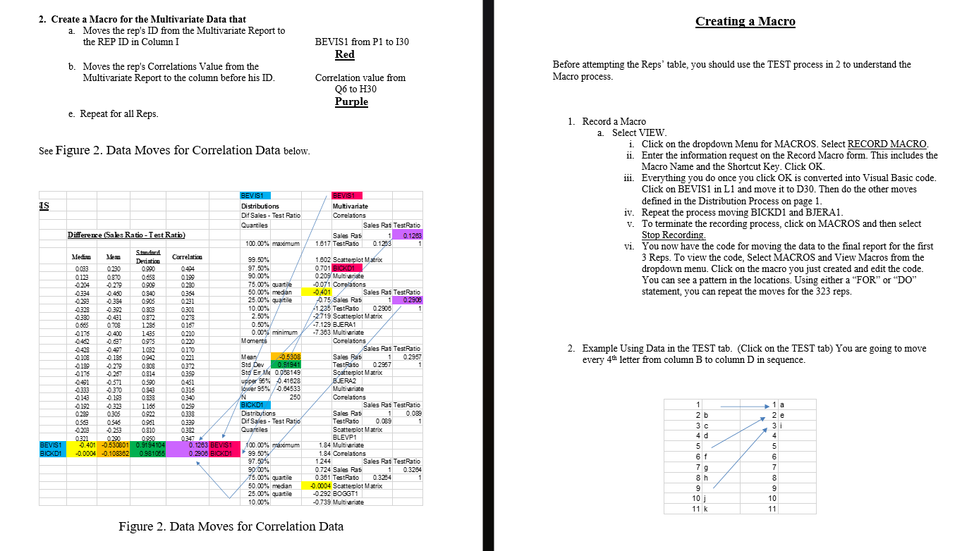 Solved Project 3 develops a report (see spreadsheet, Project | Chegg.com