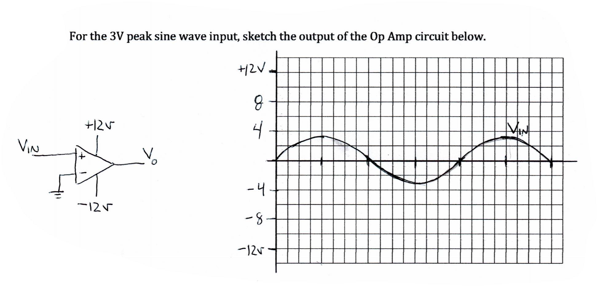 Solved What Are The 4 Op Amp rules Used For Circuit Chegg