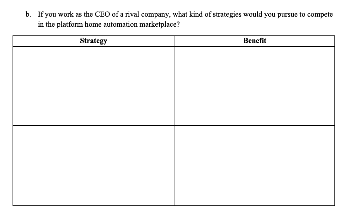 Solved a. If you are the CEO of ABC Inc., what kind of | Chegg.com