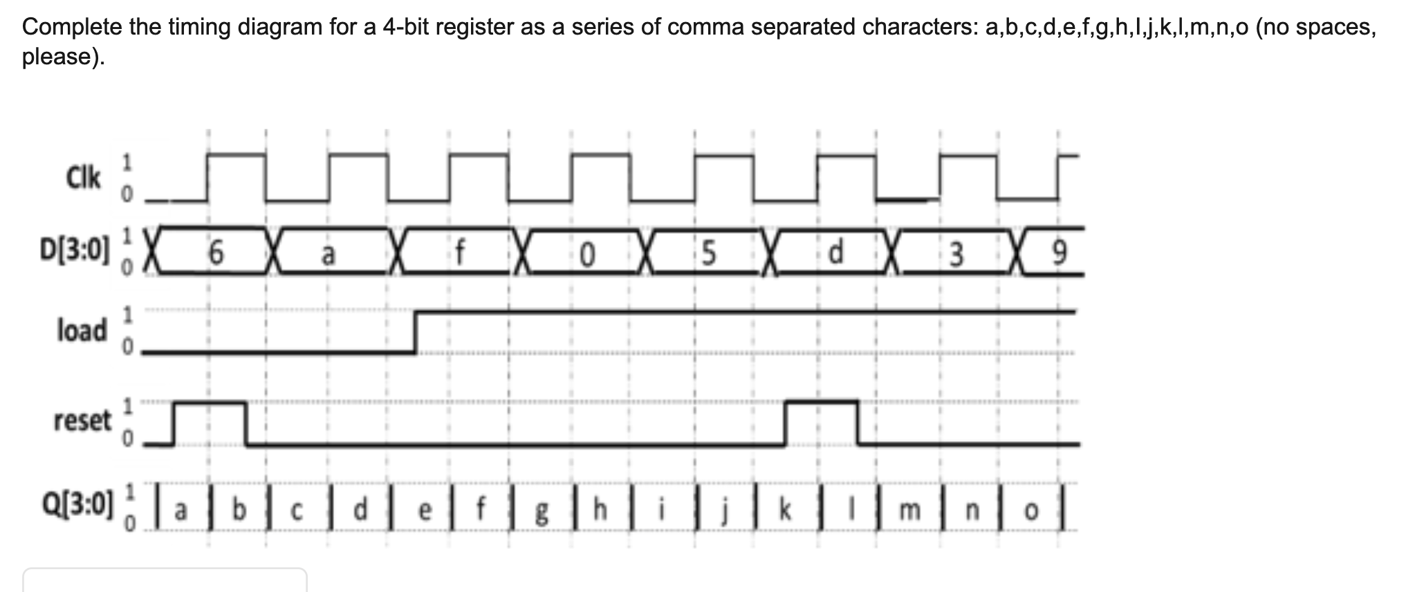 Solved Complete the timing diagram for a 4-bit register as a | Chegg.com