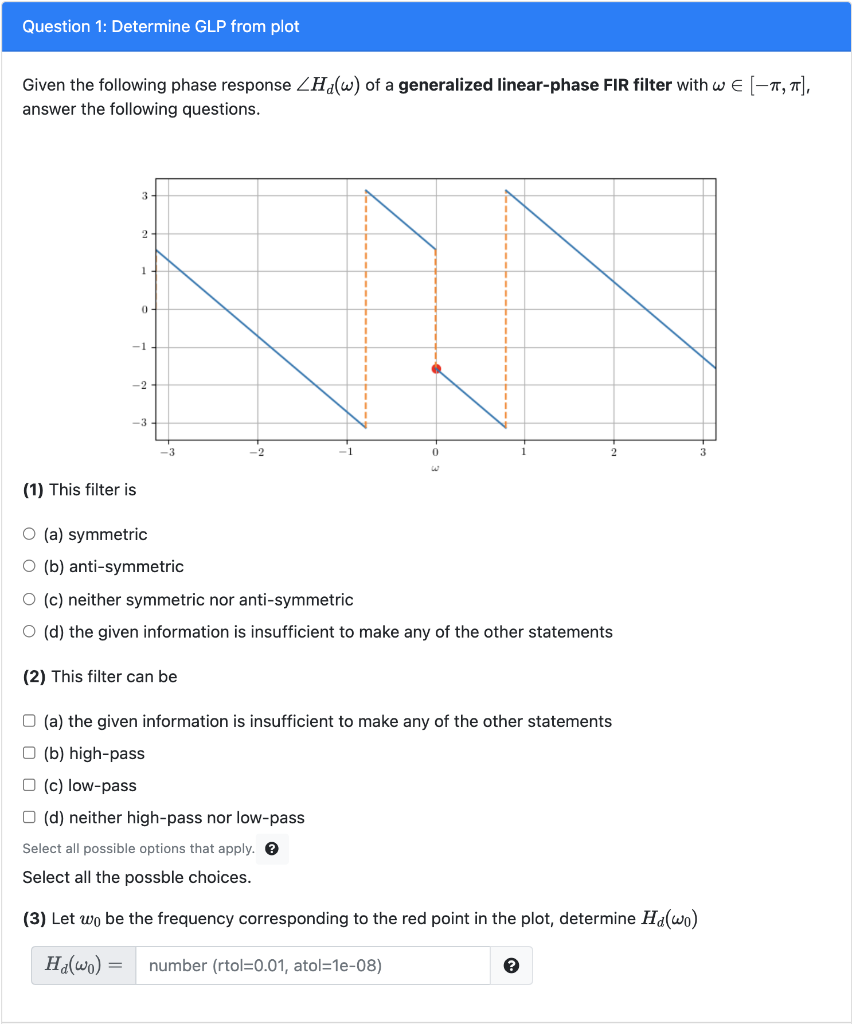 Solved Question 1: Determine GLP from plot Given the | Chegg.com