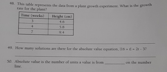 Solved 48. This table represents the data from a plant | Chegg.com