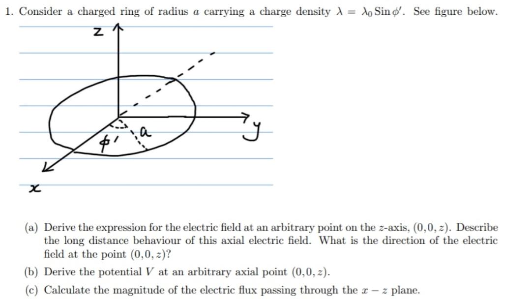 Solved 1. Consider a charged ring of radius a carrying a | Chegg.com