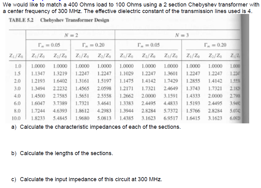 We would like to match a 400 Ohms load to 100 Ohms | Chegg.com