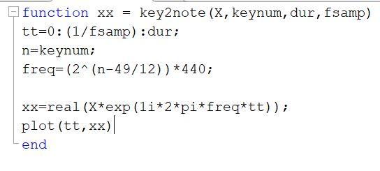 3.2 Synthesize Octaves with Gaussian Weighting Create | Chegg.com