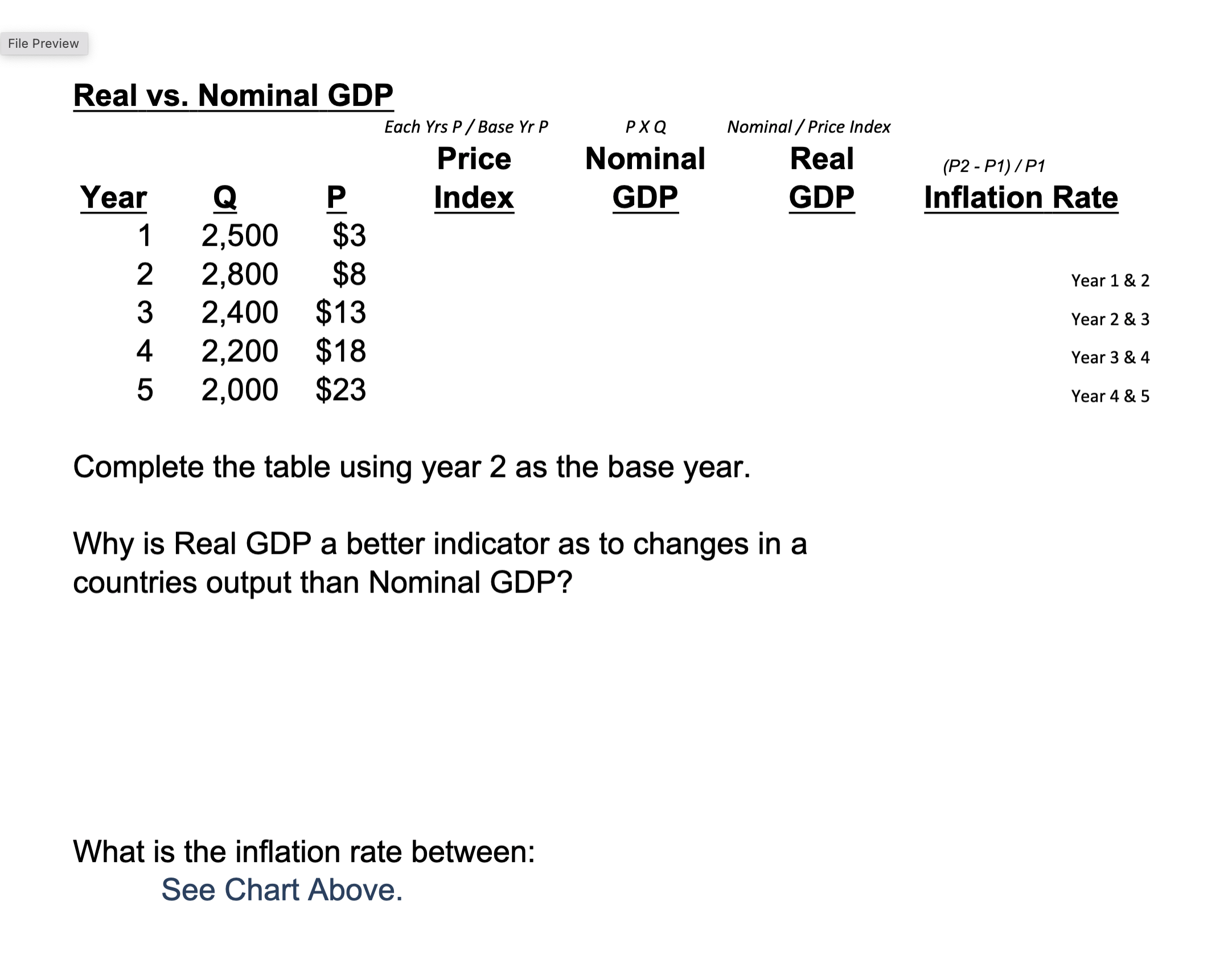 Solved Complete the table using year 2 as the base year. Why | Chegg.com