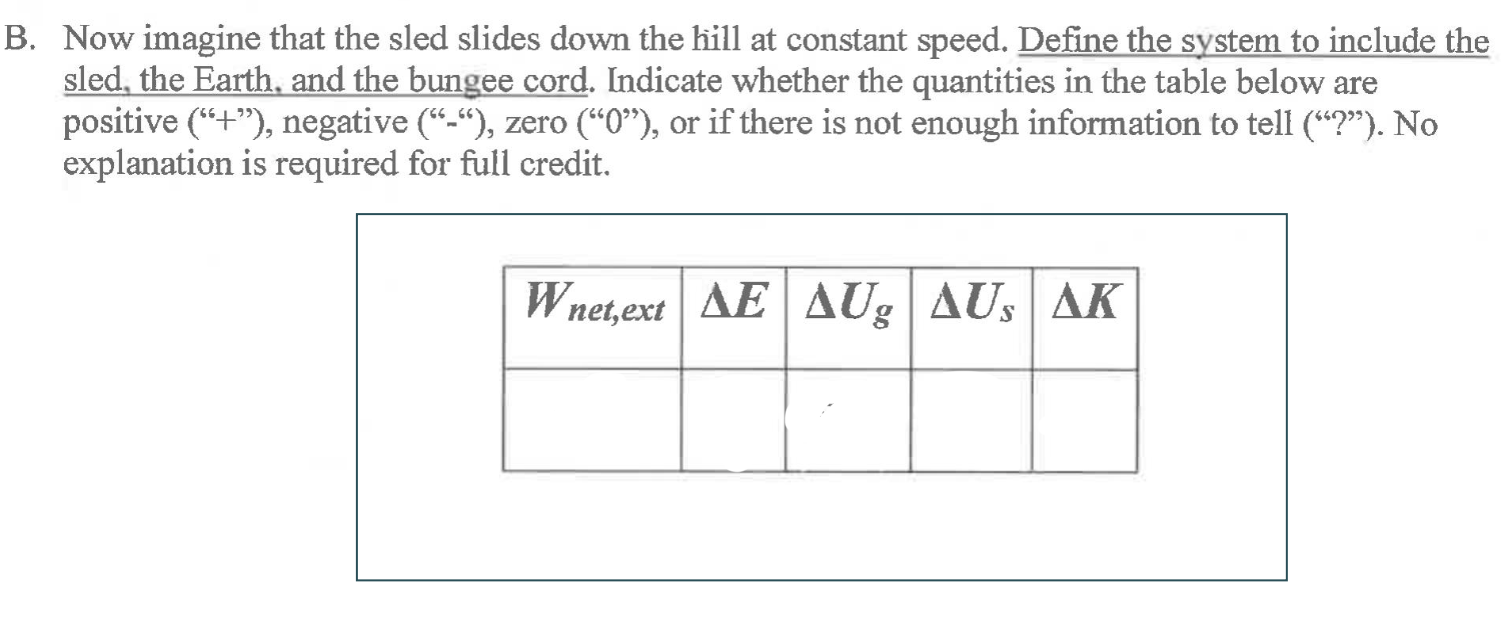 Solved 8. [12 pts.] A sled slides down a hill. One end of | Chegg.com