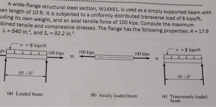 Solved A wide-flange structural steel section, W14x61, is | Chegg.com