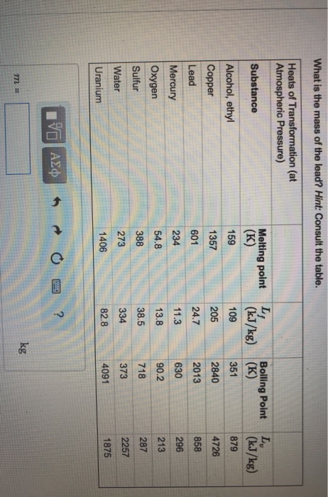 Solved Item 8 Constants | Periodic Table Melting a block of | Chegg.com