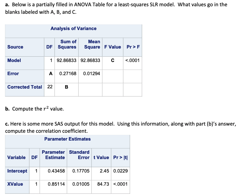 Solved a. Below is a partially filled in ANOVA Table for a | Chegg.com