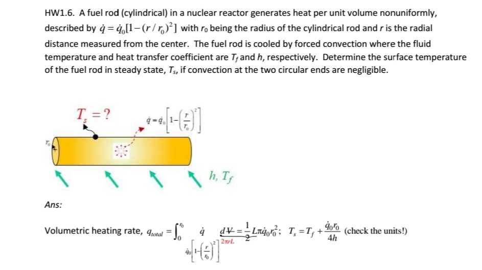 Solved HW1.6. A fuel rod (cylindrical) in a nuclear reactor | Chegg.com