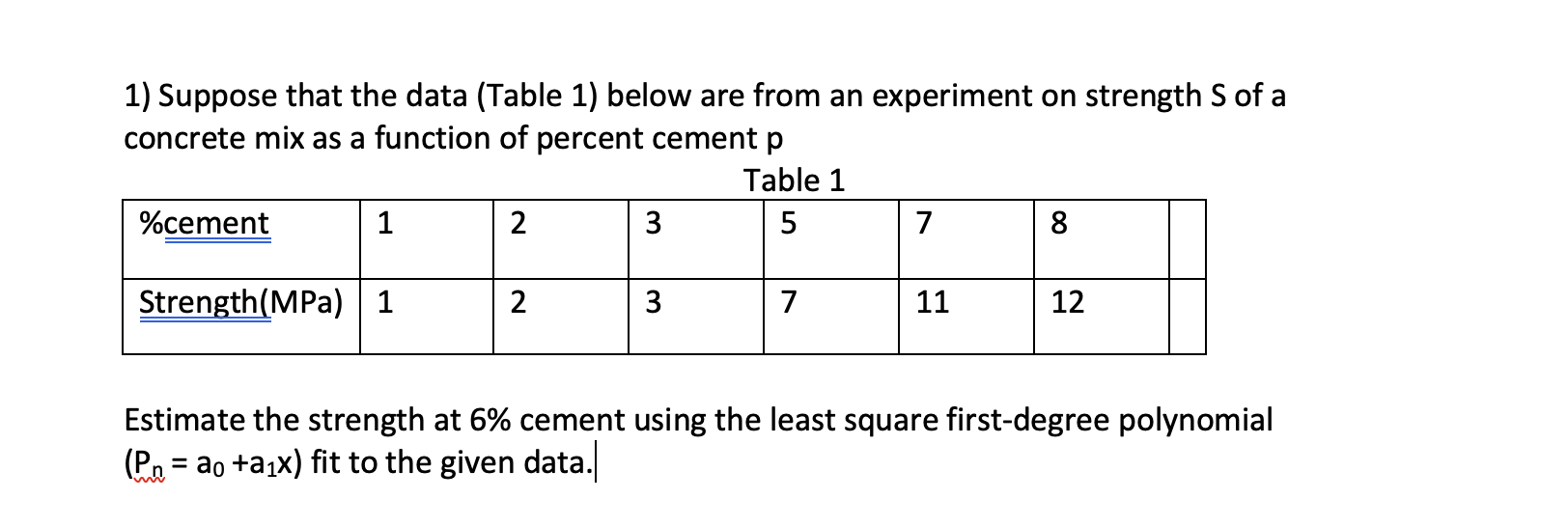 Solved 1) Suppose that the data (Table 1) below are from an | Chegg.com