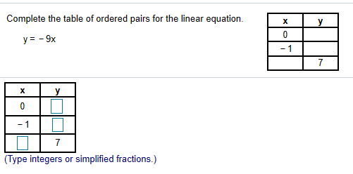 Solved у Complete The Table Of Ordered Pairs For The