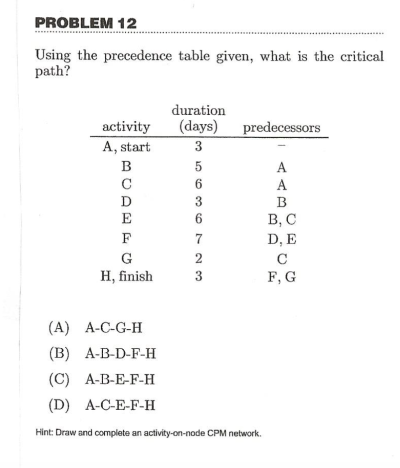 Solved PROBLEM 12 Using the precedence table given, what is | Chegg.com