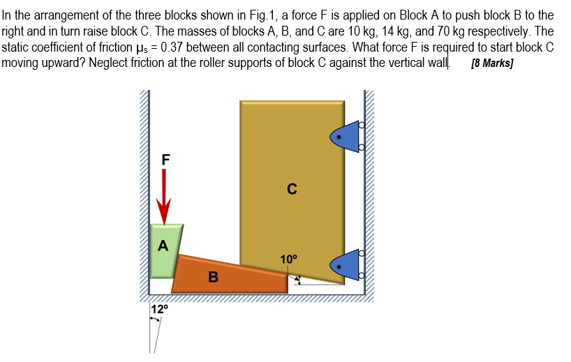 Solved In the arrangement of the three blocks shown in | Chegg.com