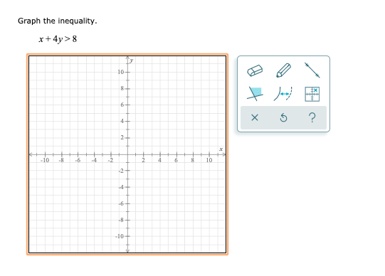 Solved Graph the inequality. x+4y>8 X 5 ? | Chegg.com