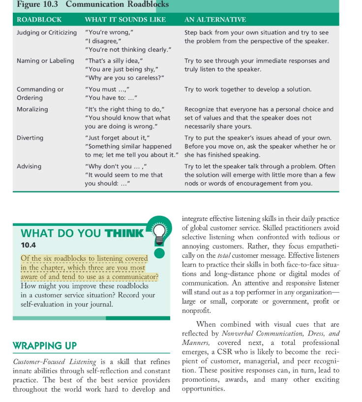 Solved This chapter discusses the 6 roadblocks to listening, | Chegg.com