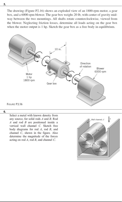 Solved 5. The drawing (Figure P2.16) shows an exploded view | Chegg.com Solved 5. The drawing (Figure P2.16) shows an exploded view | Chegg.com